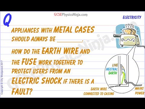 How Does An Earth Wire Work? - Electricity Safety - GCSE Physics
