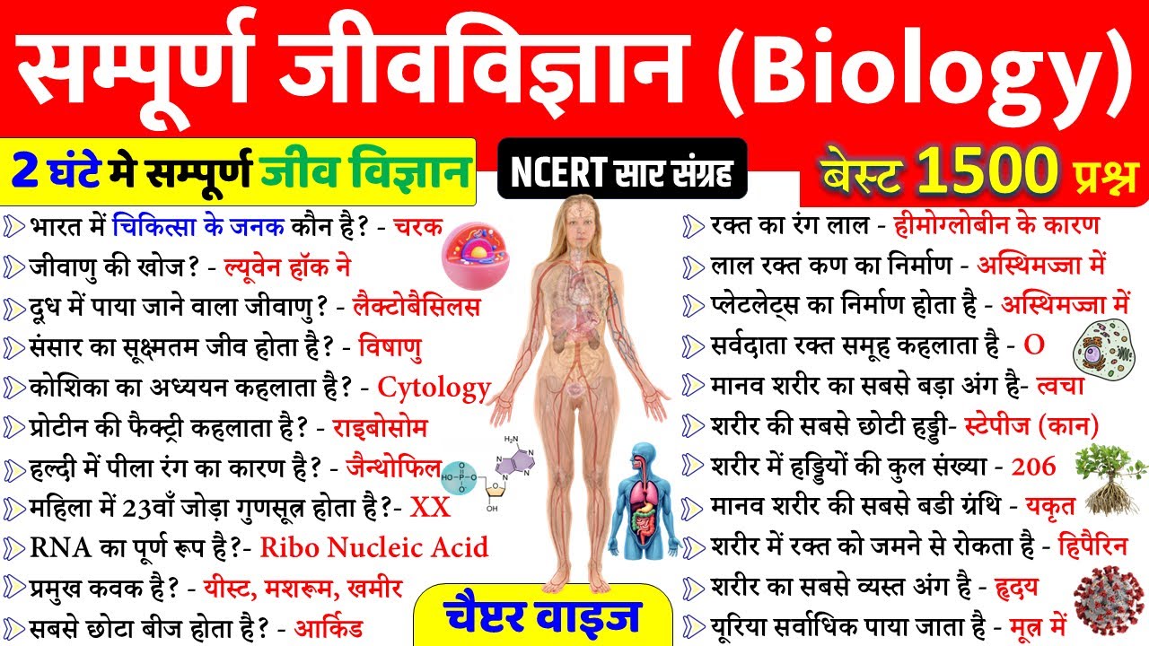 Biology : Ncert 1500 Questions सार संग्रह |Complete Biology In One Shot | Ncert Biology Master Video