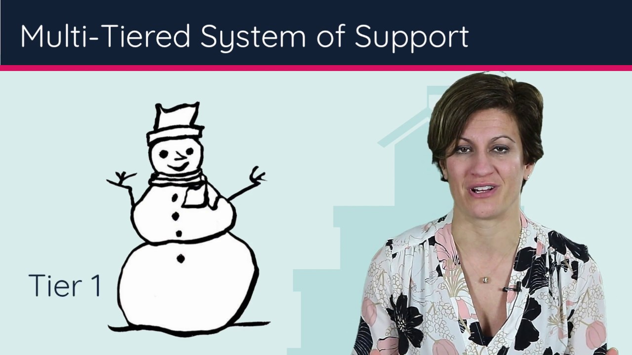 Introduction to MTSS Visual