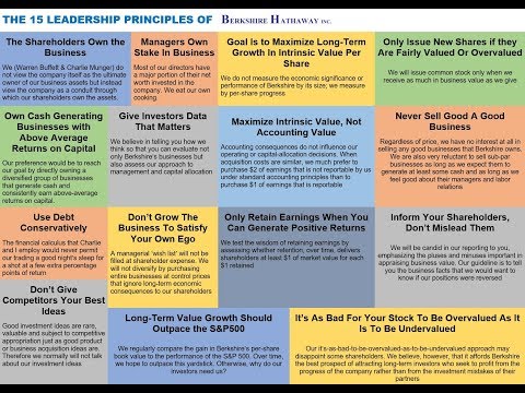 THE 15 LEADERSHIP PRINCIPLES OF BERKSHIRE HATHAWAY VIA Warren Buffett
