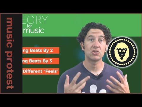 Electronic Music Theory: Duple and Triple Rhythms