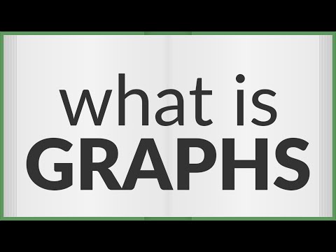 Graphs | meaning of Graphs