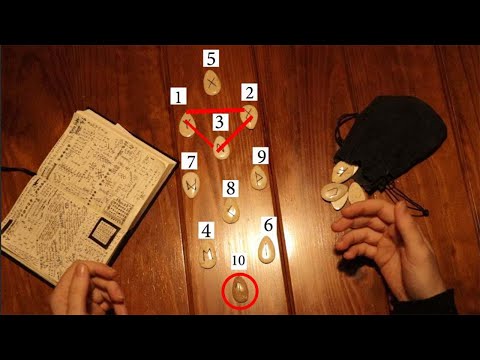 Rune Divination Methods: 10 Runes Layout Method | Whispers of Yggdrasil