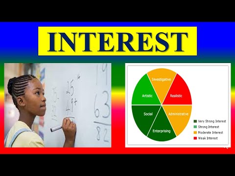 INTEREST - definition , nature , factors ,measurement - Psychology - Applied psychology for Nursing