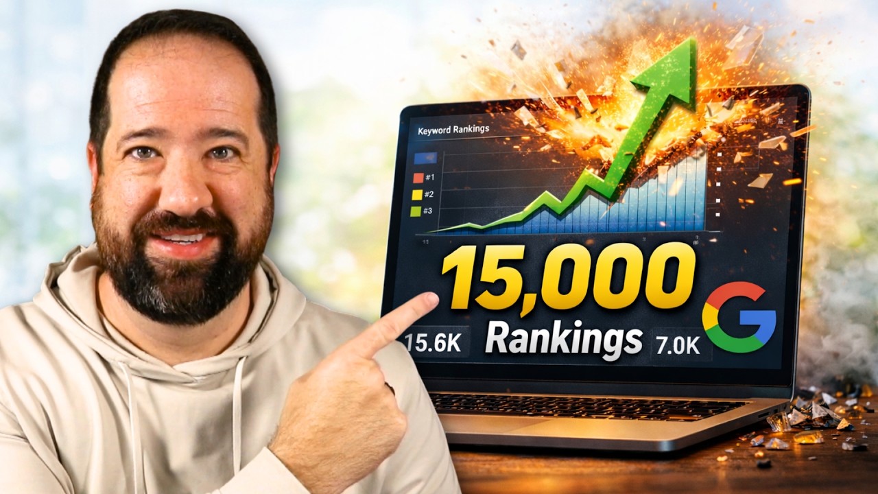 The SEO Strategy That Generated 15,000 Keyword Rankings