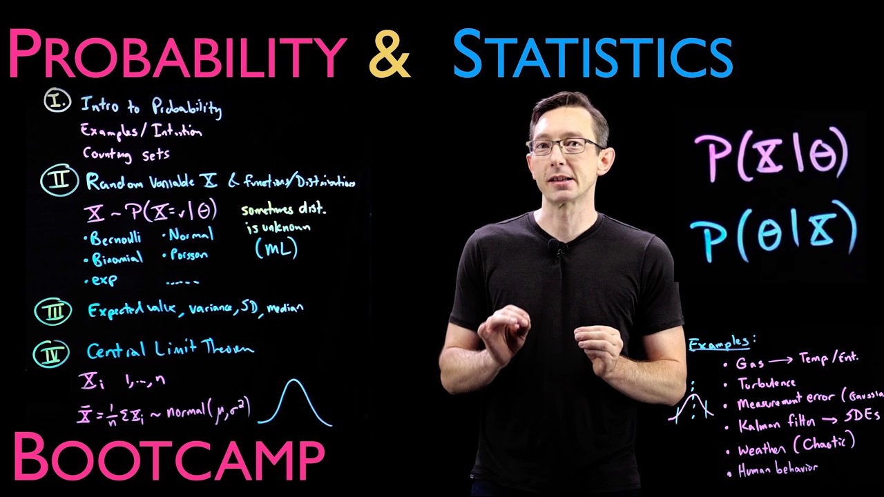 Exploring the Foundations of Probability and Statistics | Galaxy.ai