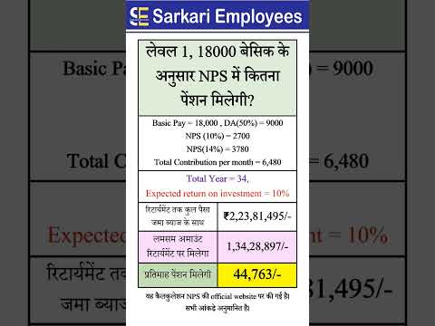 Level 1, expected pension in NPS