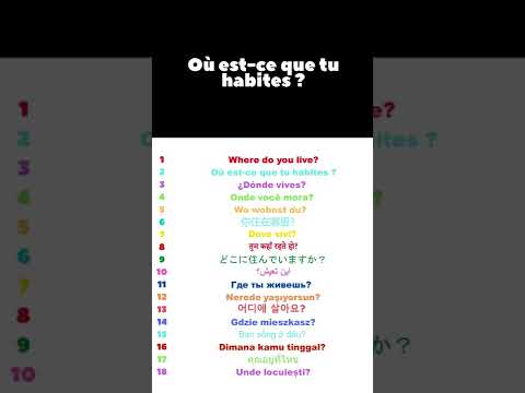 How to say WHERE DO YOU LIVE? in French