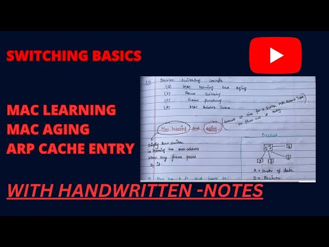 What is MAC Learning and Aging with Cisco Packet Tracer Practical || CCNA 200-301