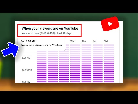 📢 Want More Views on YouTube? NEVER Upload at This Time!