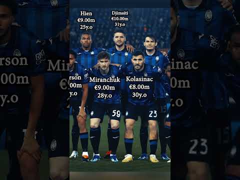 Team Atalanta 3-2 Sporting-UEFA Europa League 2023/24 Round 16 Leg Market value and Age #football