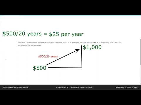 Adjusting Cost Basis of a Zero Coupon or Original Issued Discount (OID) Bond. Series 7 Exam Prep