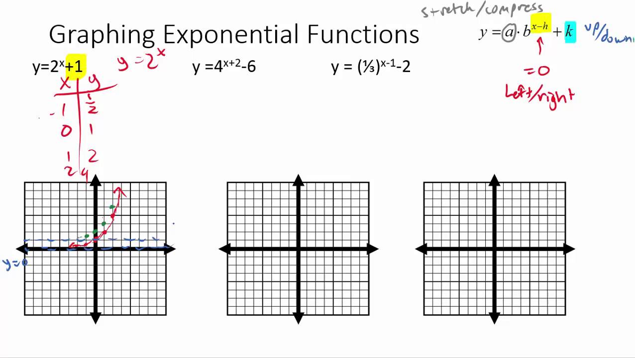 Graph Shifting Exponential Functions (Part 1)