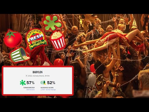 How Rotten Tomatoes ACTUALLY Works: How Critics and Audience Scores are Calculated