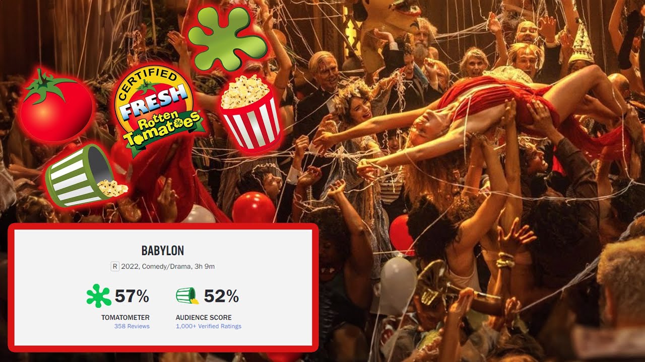 How Rotten Tomatoes ACTUALLY Works: How Critics and Audience Scores are Calculated