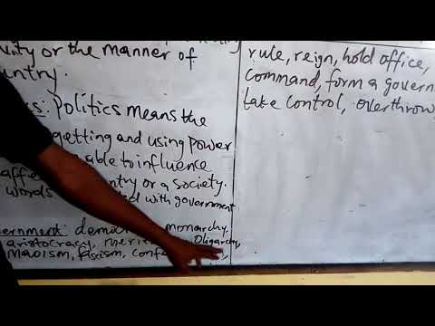 Words Associated With Government and Politics Year Eleven (11)