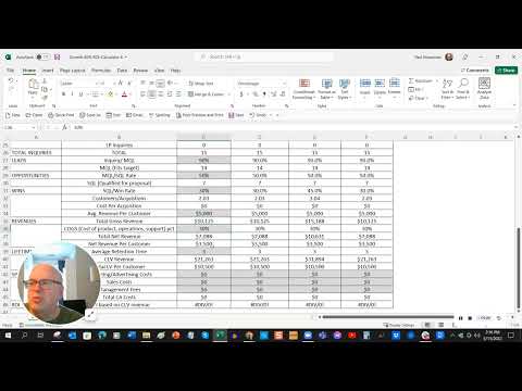 ROI Calculator- increase conversion rate
