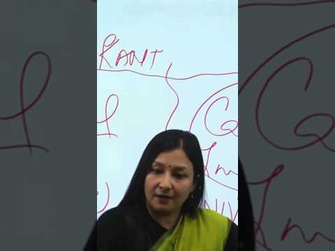 Kant’s CATEGORICAL  IMPERATIVE Explained | Ethics GSIV UPSC MAINS Simplified