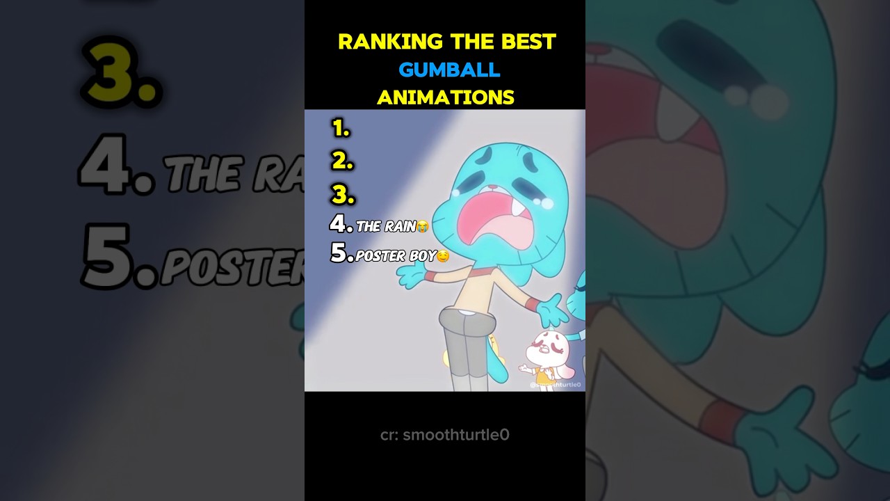 Ranking The Best Gumball  #ranking #meme #gumball #darwin