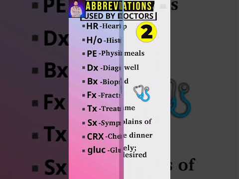 Abbreviations used in medical #prescriptions #doctor #medical #disease #abbreviation #india #youtube