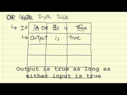 Logic Gates 03: Truth Tables, OR Gates and AND Gates