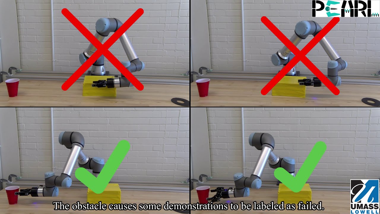 Learning from Successful and Failed Demonstrations via Optimization: 3D Experiments