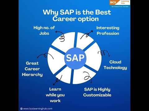 Why SAP is the Best Career option