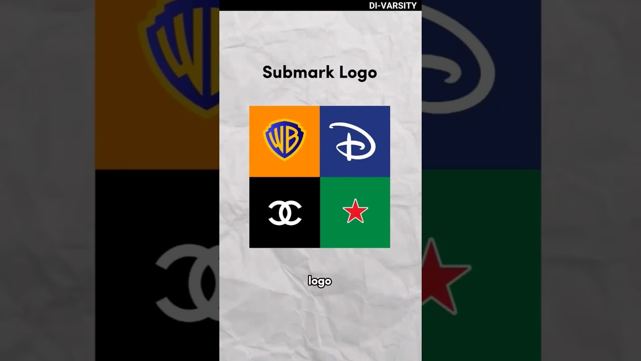 Learn about the 5 types of logos every brand should have #famouslogos #brandmark