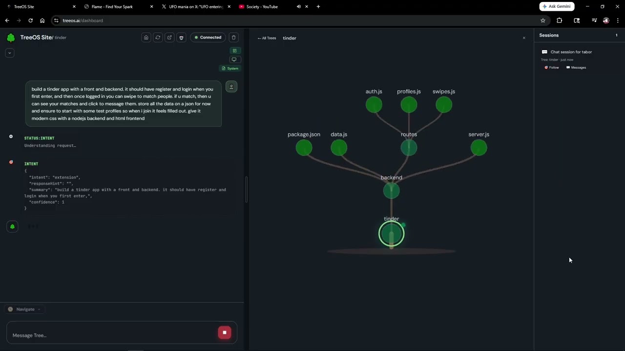 TreeOS Code Early Tests
