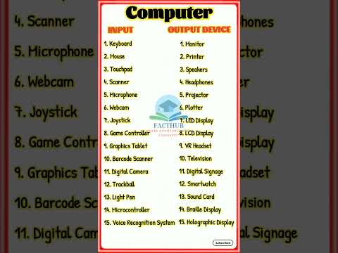 Computer input and output devices computer input and output devices name#GK #SSC #UPSC #GK facts