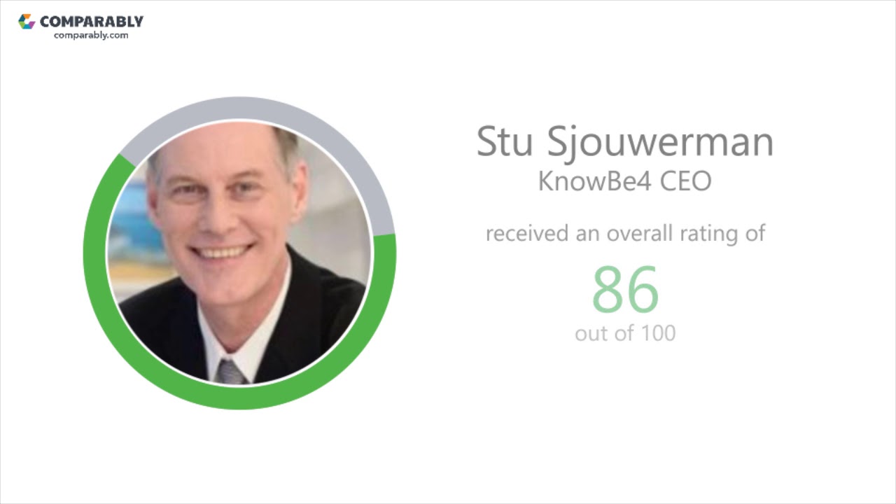 KnowBe4 Culture - October 2017