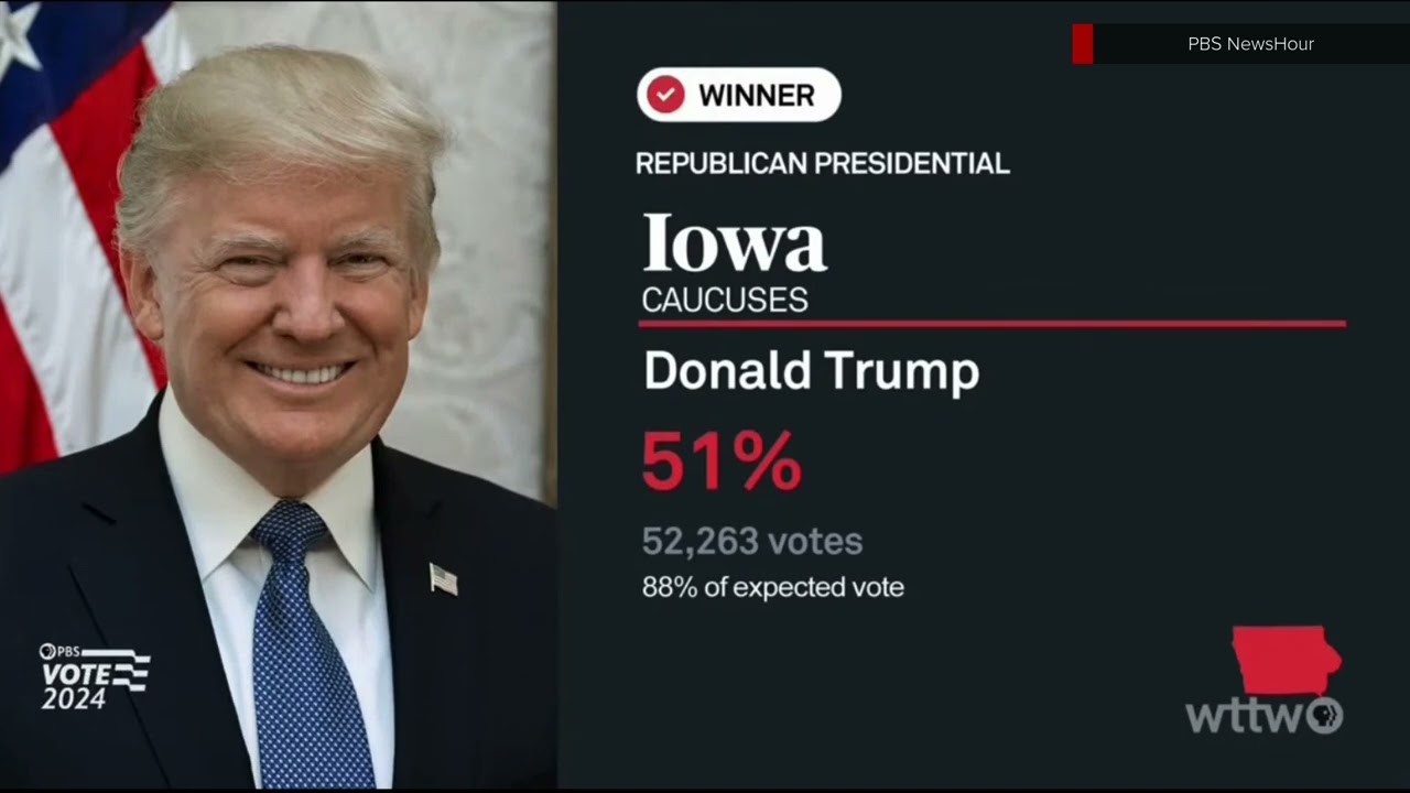 PBS NewsHour covers the 2024 Iowa Caucuses