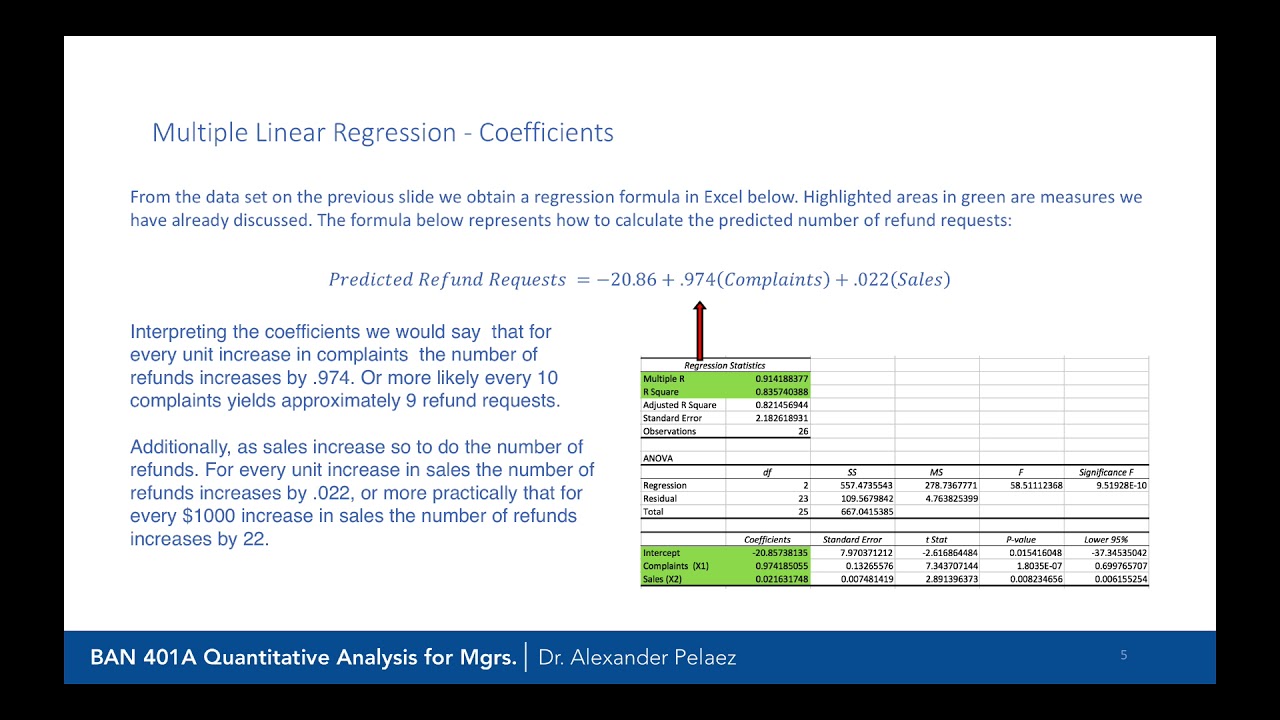 BAN 401 Module 10.6 -  Introduction to Regression: Multiple  Linear Regression