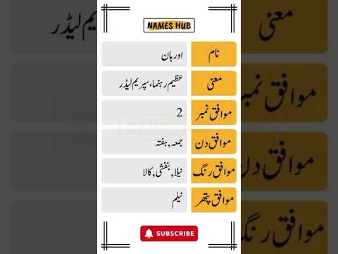 Orhan Name Meaning in Urdu | #shorts #namemeaning | Names Hub