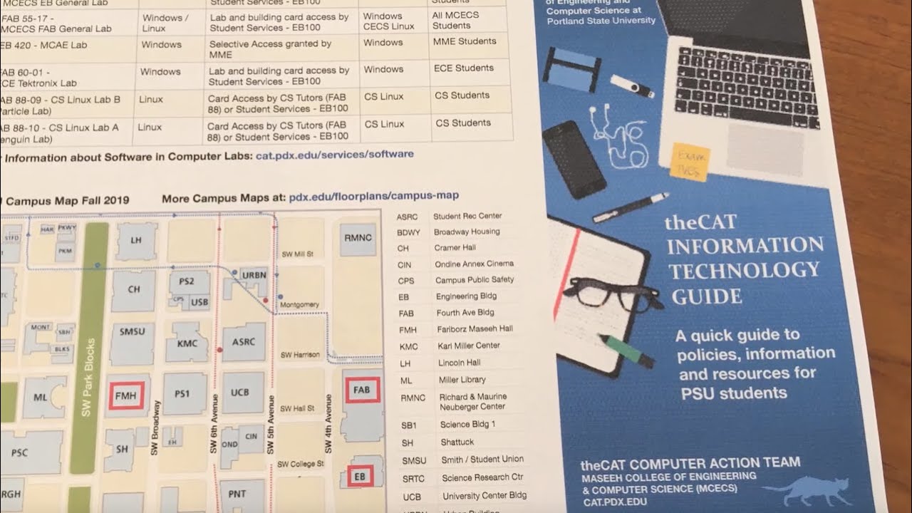 MCECS Accounts - Introduction