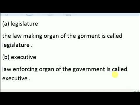 Define State Kinds of State Essentials of State & Features of State Characteristics of State pdf LLB