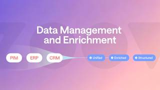 Zoovu | Reviews, Pricing & Demos - SoftwareAdvice AU