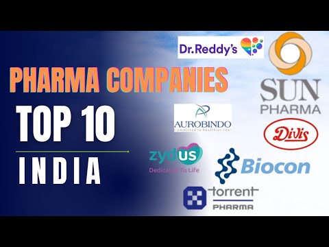 Top 10 Pharma company in India | Top Pharmaceutical Companies| 2024 |#top10