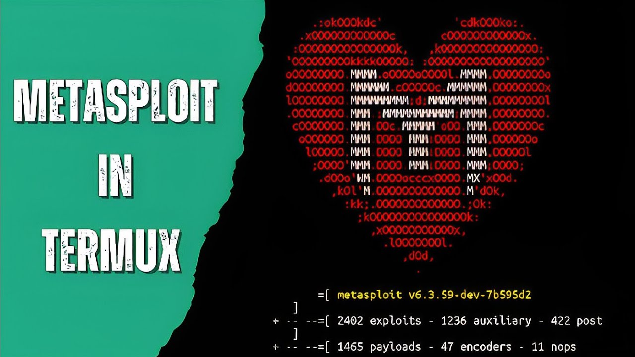 How to install Metasploit in Termux || 2025