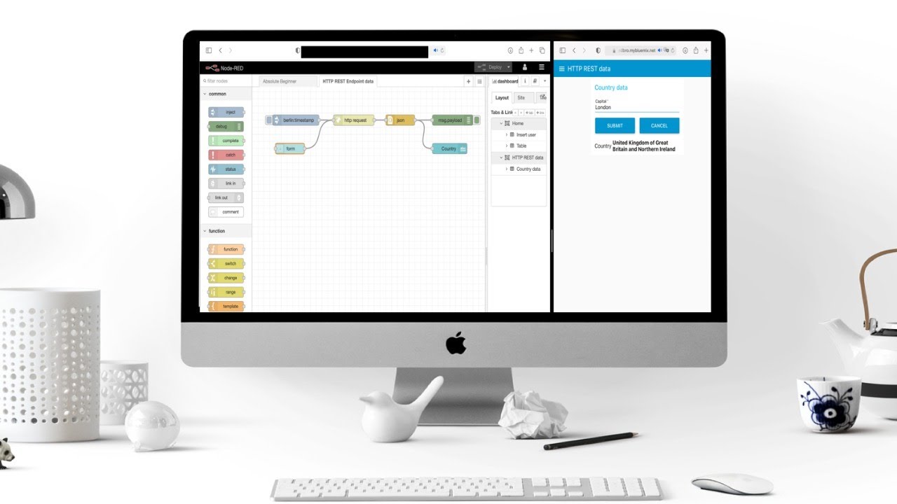 Absolute (beginner) with Node-RED: Authorization and Authentication or 