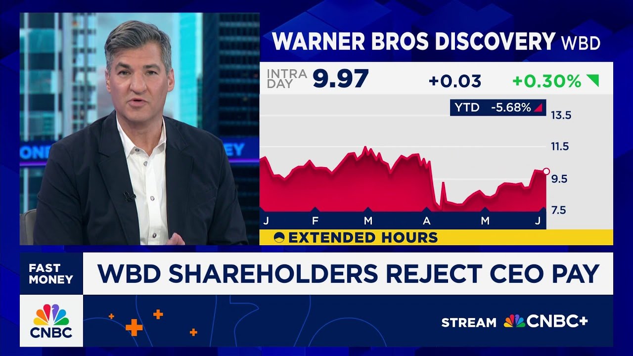 Warner Bros. Discovery shareholders reject CEO pay