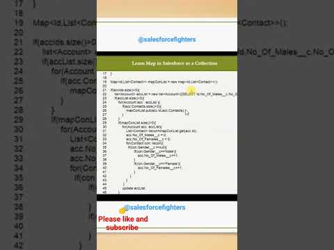 Learn Map in Salesforce as a Collection