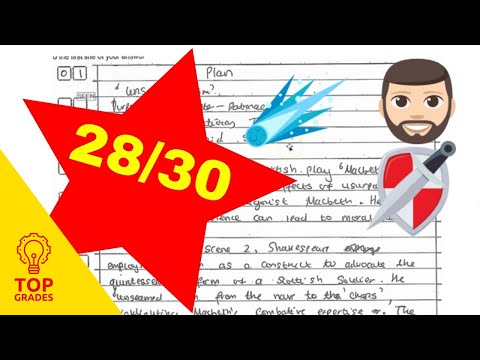 Student Grade 9 Essay on Macbeth's Character Mr Salles