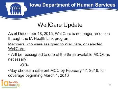 IME Providers: MCO Update