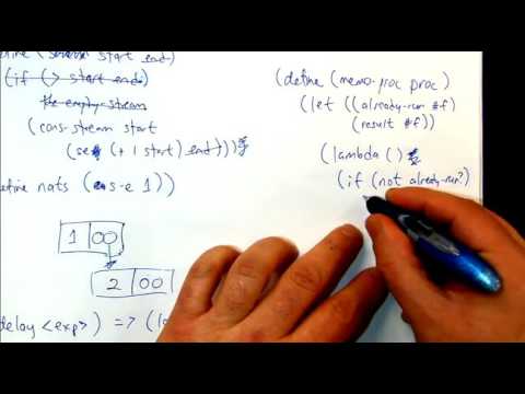How memo-ization works; infinite streams