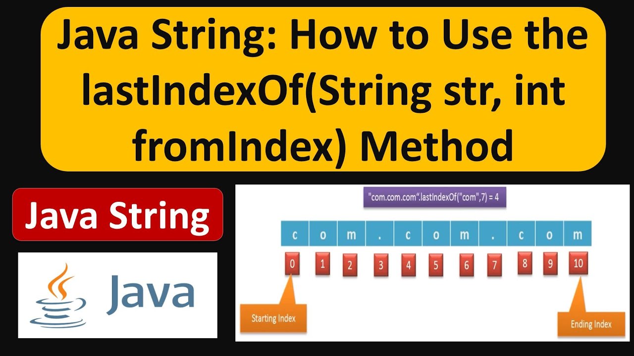 Java String: How to Use the lastIndexOf(String str, int fromIndex) Method | Java Tutorial