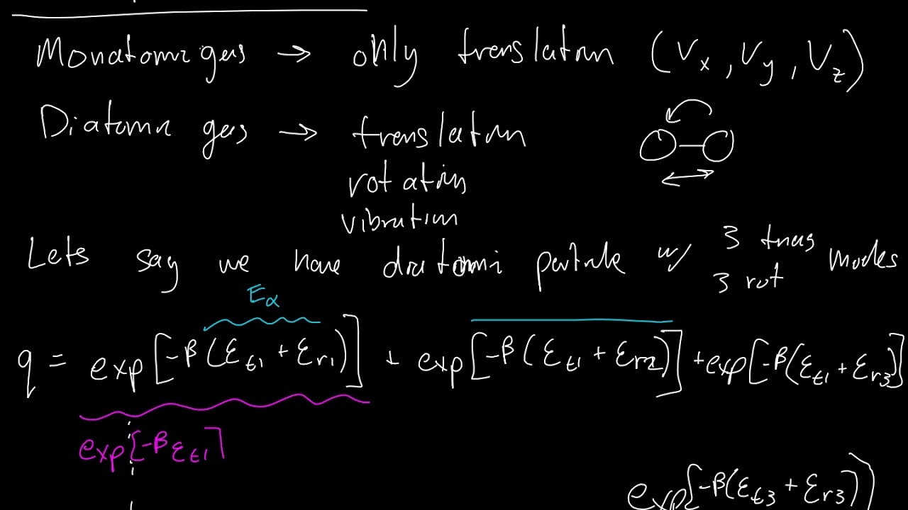 Statistical Mechanics Approach to an Ideal Gas (Nov. 10, 2017)
