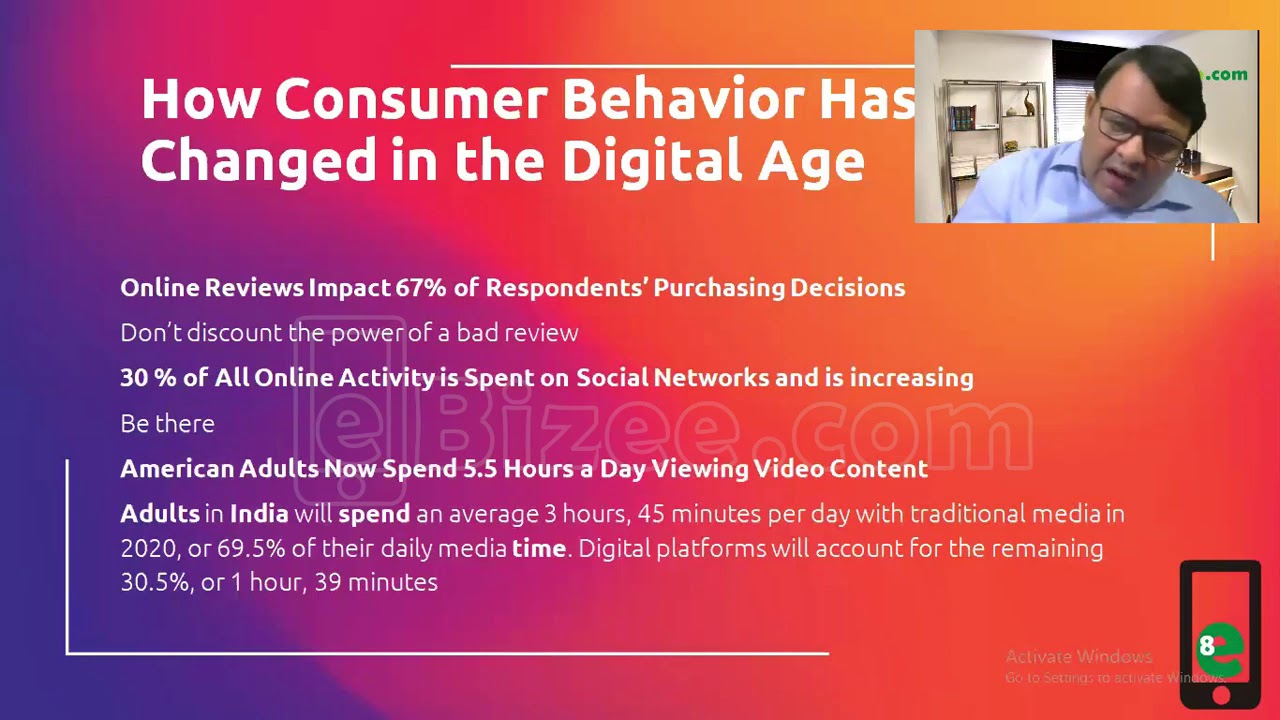Changing consumer behaviors in digital age