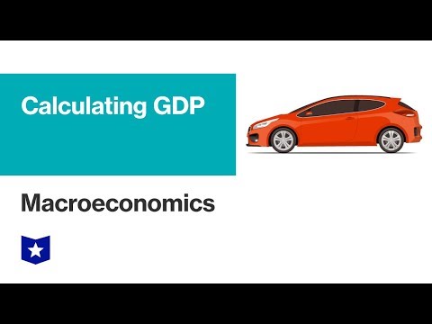 Calculating Gross Domestic Product (GDP) | Macroeconomics