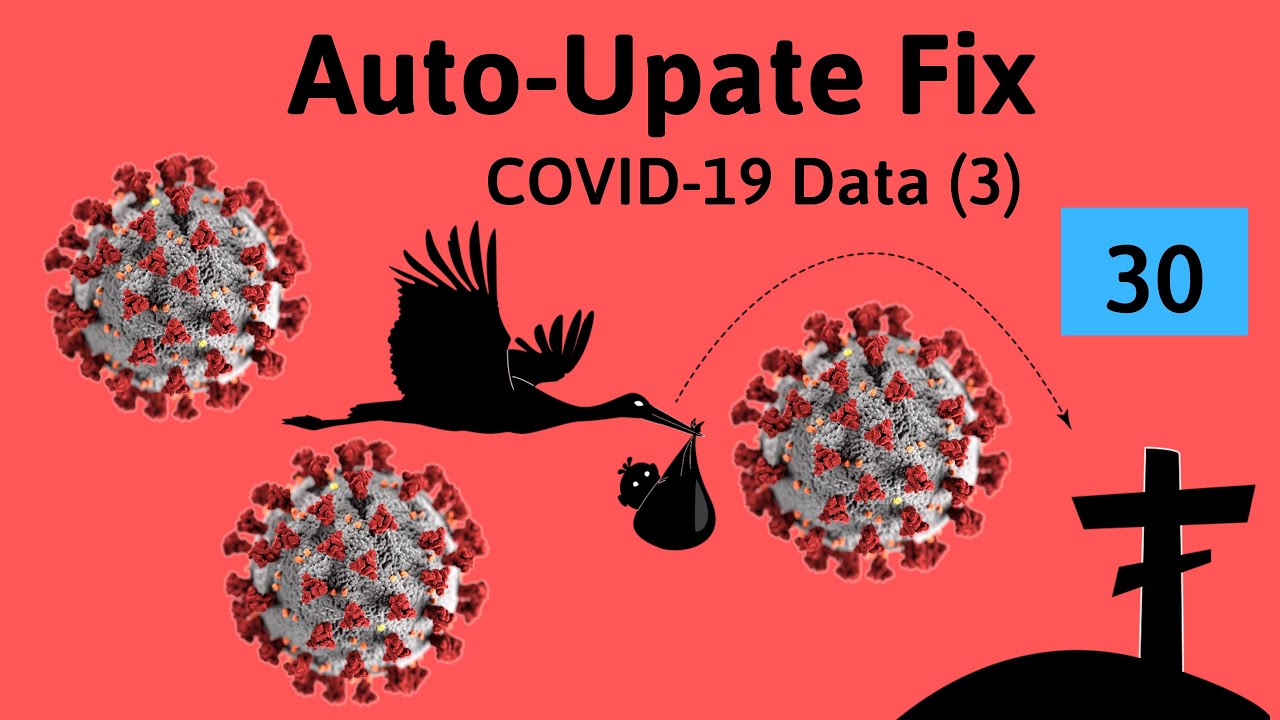 R CDC Data Fixed rmarkdown Tutorial